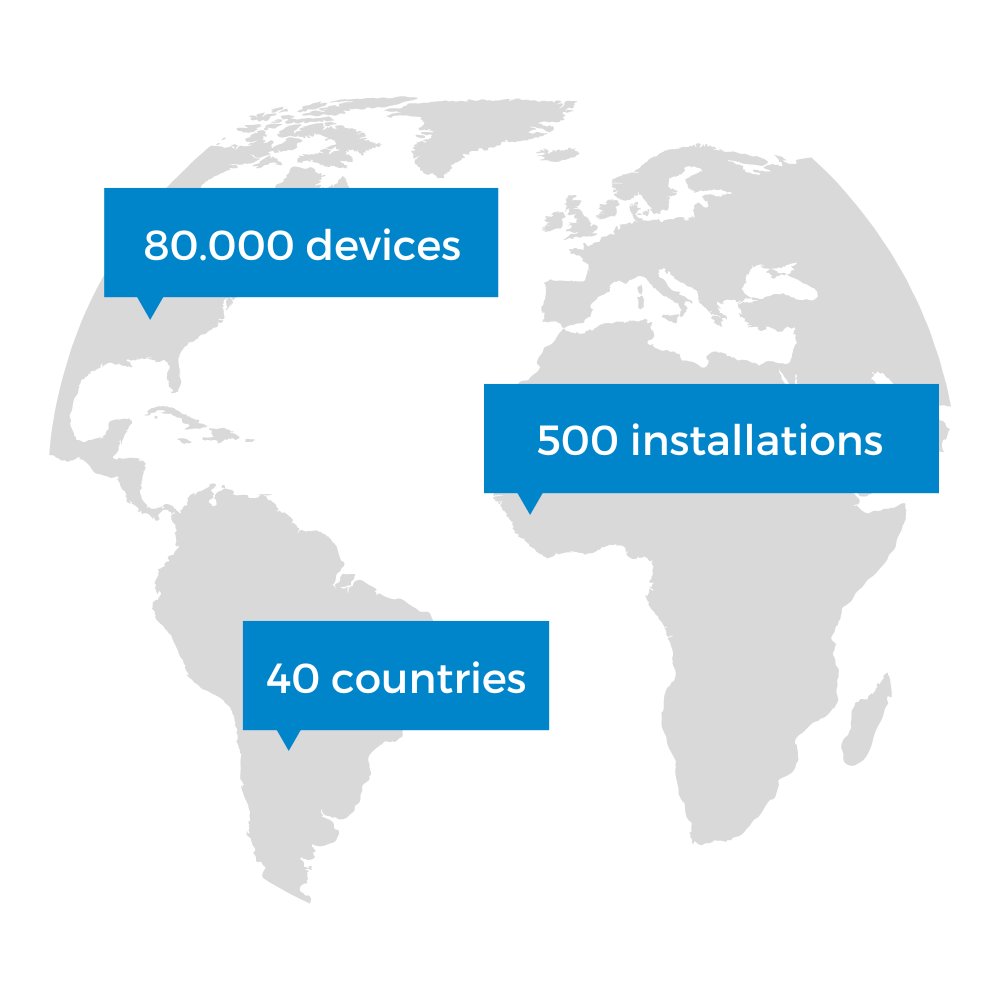 Software for mobile SAP applications | SAP. easy. mobile.